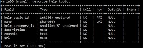 Database Laboratory Show And Describe Tables In MariaDB MySQL Server