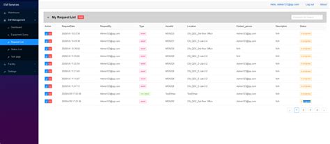 🎉who is using ant design blazor in production 👩🏻‍💻 · ant design blazor ant design blazor
