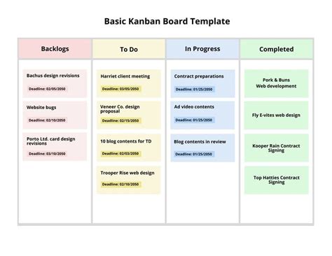 Google Docs Kanban Template