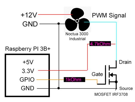 control 12v fan with separate pwm pin doing it right will it kill it raspberry pi forums