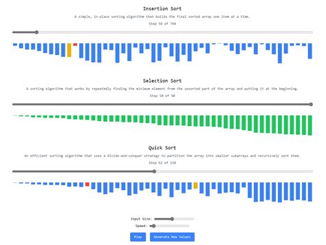 github sshone algorithm visualiser provides a visual representation of different algorithms