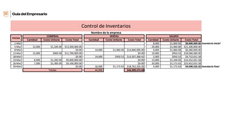 Control De Inventarios En Excel Plantillas Excel Word PDF 2024