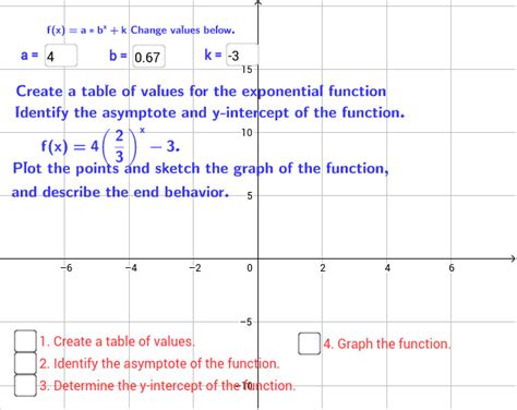 ex 2 determine if a table of value represents a linear or exponential images
