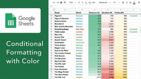 Conditional Formatting With Color Scale Using Google Sheets YouTube