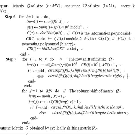 pseudo code for steps 6 and 7 of the encryption algorithm download scientific diagram