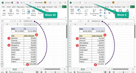 Python Program To Edit Excel Files XL N CAD