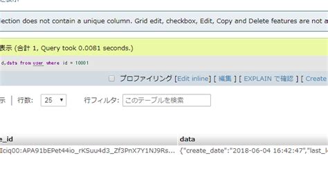 スクリプトグラフ phpMyAdminでユニークキーを指定しているのにCurrent selection does not contain