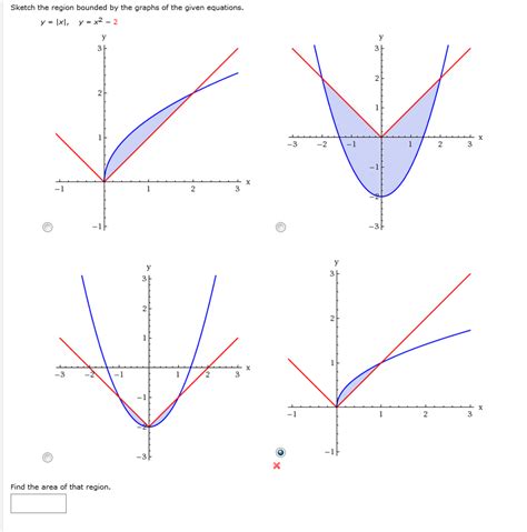 solved sketch the region bounded by the graphs of the given