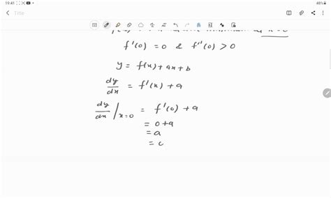 solved if the function f x x 2 a x b has exactly three points of non differentiability