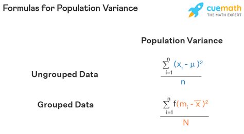 population variance definition meaning formula examples
