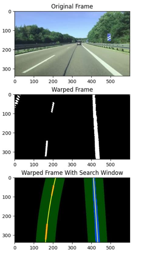 opencv lane detection with open cv and python how to