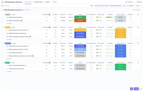 Free Work Breakdown Structure Templates WBS