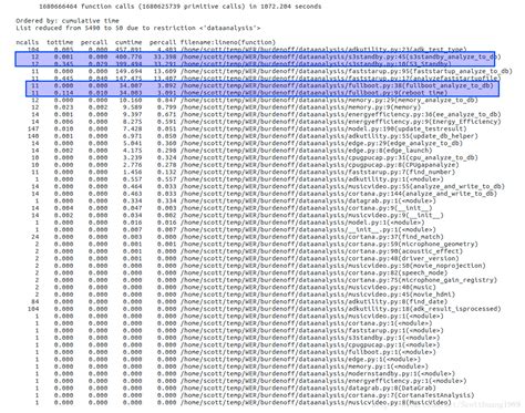 使用memory profiler 与 cprofile ，line profiler 优化python程序运行时间和内存消耗实例 csdn博客