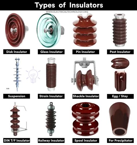 Types Of Insulators Used In Power Transmission Overhead Lines