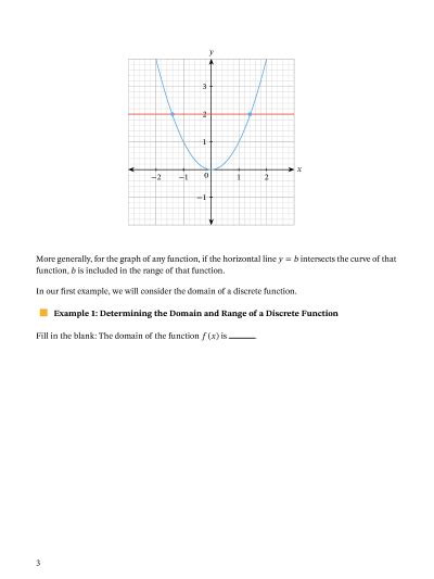 Lesson Domain And Range From Function Graphs Nagwa