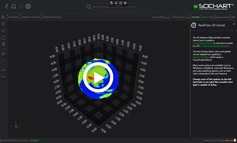 WPF 3D Chart RealTime 3D Ellipsoid Mesh Example Fast Native Charts