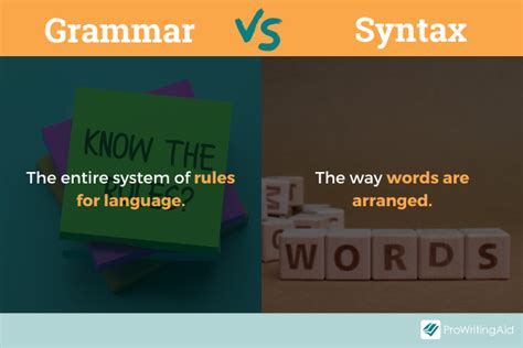Grammar Vs Syntax What S The Difference