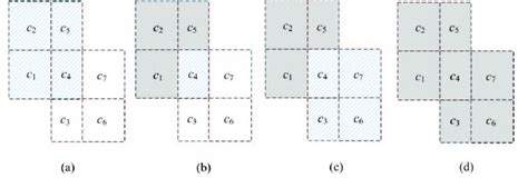 An Example Of Rectilinear Polygon Covering In The Two Dimensional