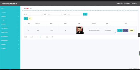java计算机毕业设计社区居民就医管理系统（附源码、数据库） 社区门诊管理系统数据库 csdn博客