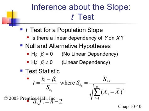 how to calculate p value in linear regression interpret linear regression output