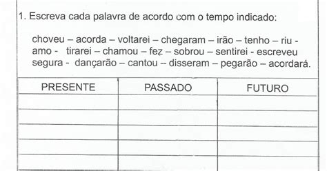 Passado Do Verbo Escrever Librain