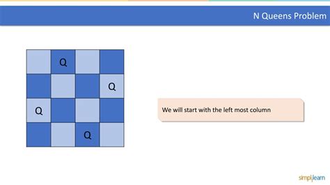 ppt backtracking algorithm introduction to backtracking data structures powerpoint