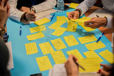Brainwriting Erklärung Ablauf und 6 3 5 Methode im Blick