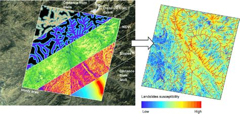 map of landslides susceptibility as modelled download scientific diagram
