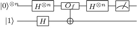 the circuit diagram of the bernstein vazirani algorithm download scientific diagram