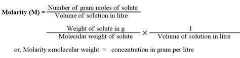 Normality Concept Molarity Vs Normality Chemistry Notes