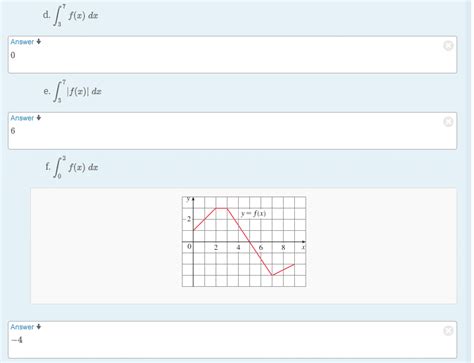 the graph of f is shown evaluate each integral by in… solvedlib
