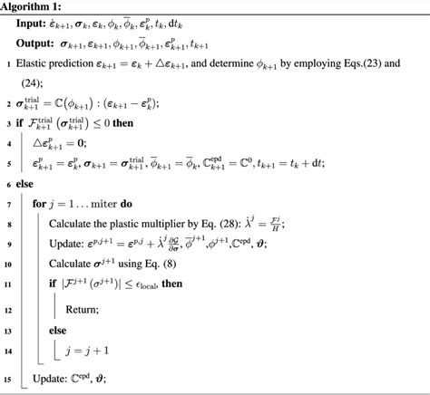 flow chart of semi implicit return mapping algorithm download scientific diagram