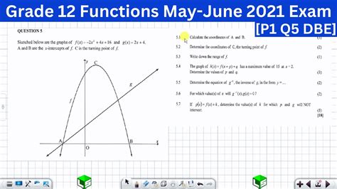 Grade 12 Functions Parabola Linear Graph May June 2021 Past Exam