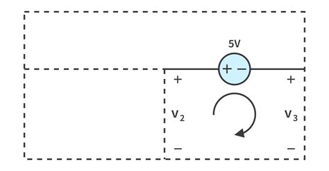 Circuit Analysis Methods Study Guides CircuitBread