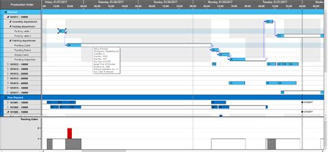gantt chart asp net c chart examples