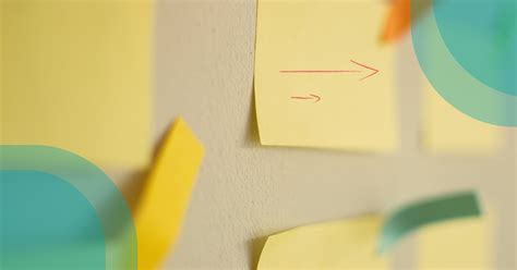 What Is Kanban Guide Trundl