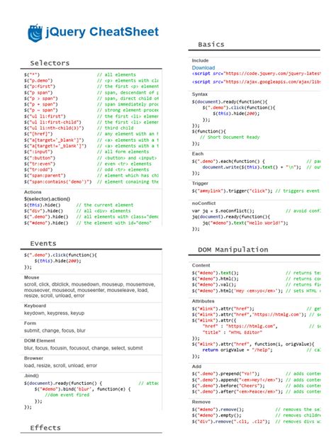 jquery cheat sheet4 pdf software development ajax programming