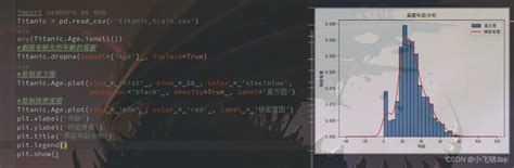 python画频率分布直方图如何画的好看 python频数分布图 mob6454cc6c40c9的技术博客 51cto博客