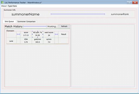 python my qgridlayout in pyqt doesn t show all elements or in the right places stack overflow