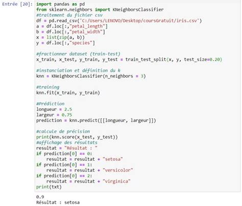 Tuto Python Scikit Learn KNN K Nearest Neighbors Tutoriel Python
