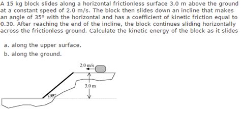 solved a 15 kg block slides along a horizontal frictionless