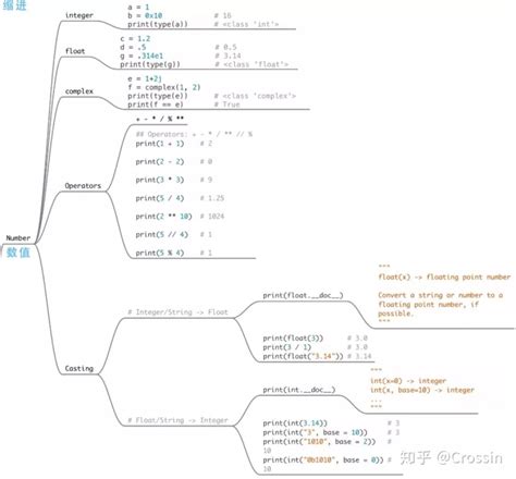 python 在一张图上画多组数据 一图学python 秋山燿平的博客 csdn博客