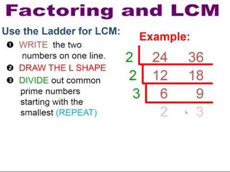 Least Common Multiple LCM And The Ladder Method YouTube