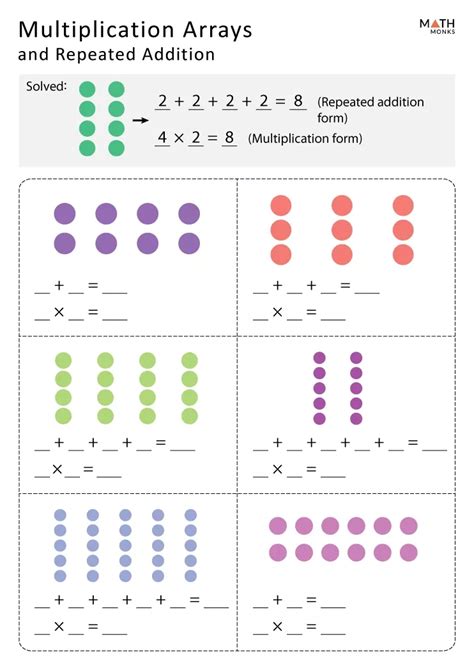 Multiplication Arrays Worksheets Math Monks Array Worksheets