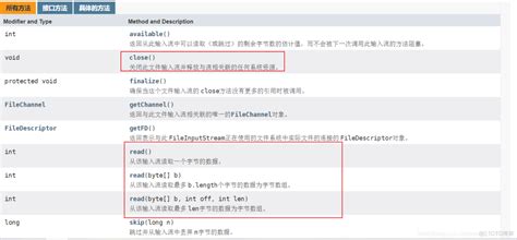 java 输入流怎么转成file java文件输入输出流 mob6454cc685264的技术博客 51cto博客