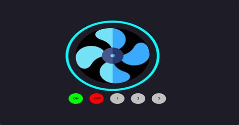 Rotating Images With Html And Css To Rotate Mi Pro Co Uk