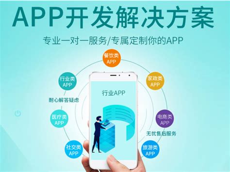 Appapp软件开发原生app定制开发app开发解决方案软件项目外包服务平台