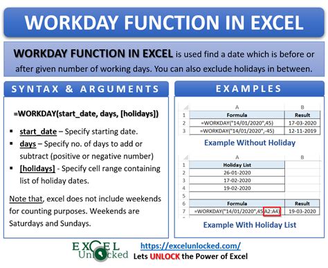 workday function in excel find date after date excel unlocked