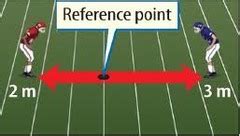 Physics Vocabulary Quiz Quizlet