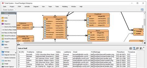 Best Database Tools For 2022 Vertabelo Database Modeler